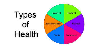 Health